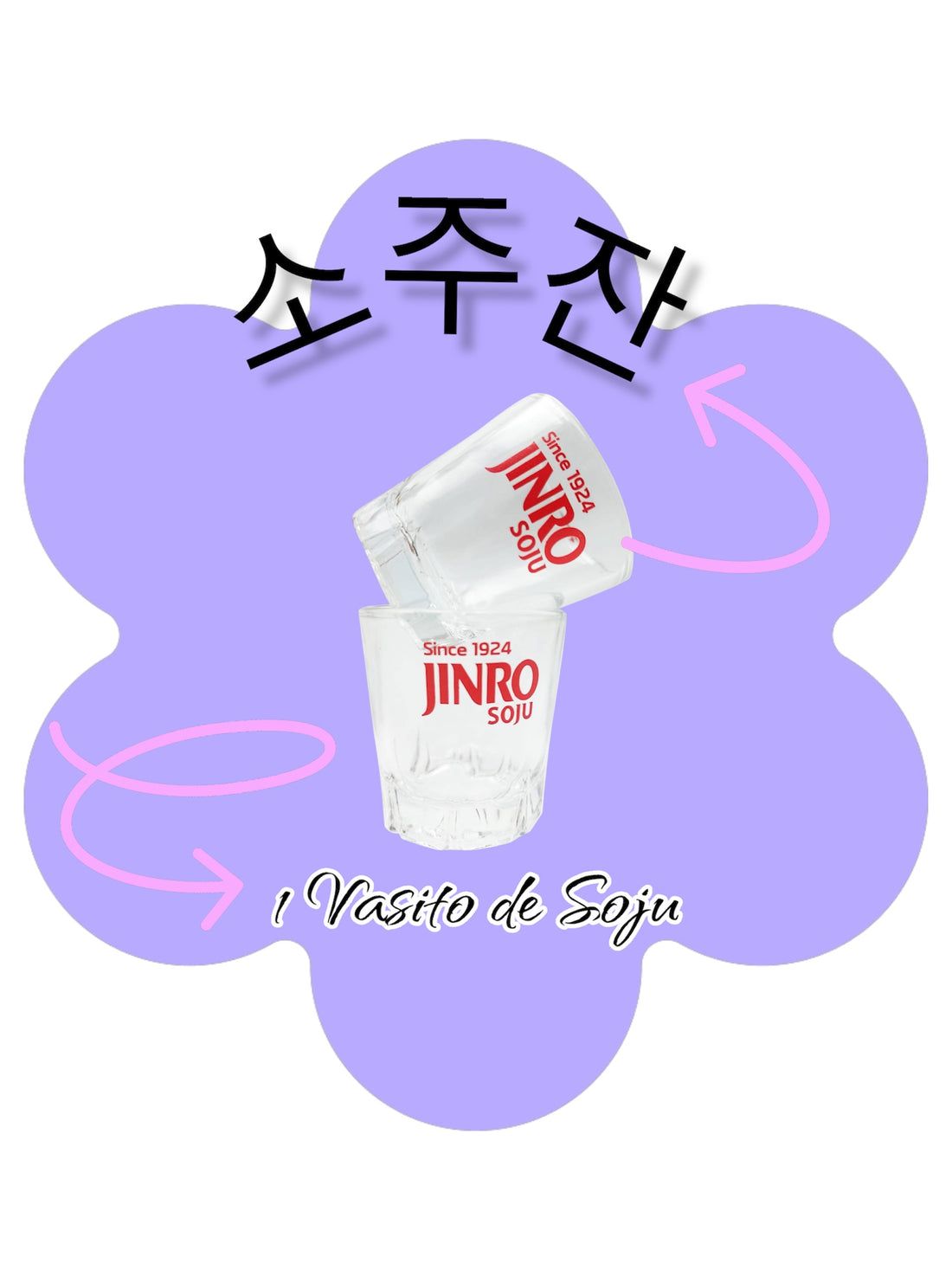 Vasito de soju – Kimcheria Sarañe
